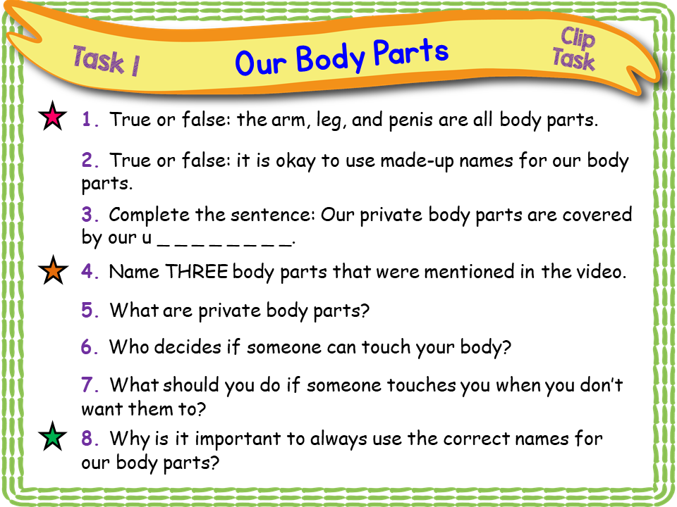 The Human Body - Naming Body Parts KS1/Year 2 – EC Publishing
