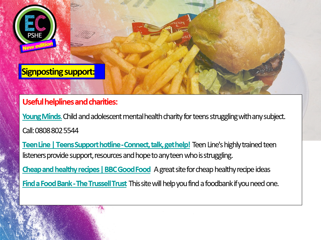 Health, Body Image and Social Media PSHE Lesson – EC Publishing