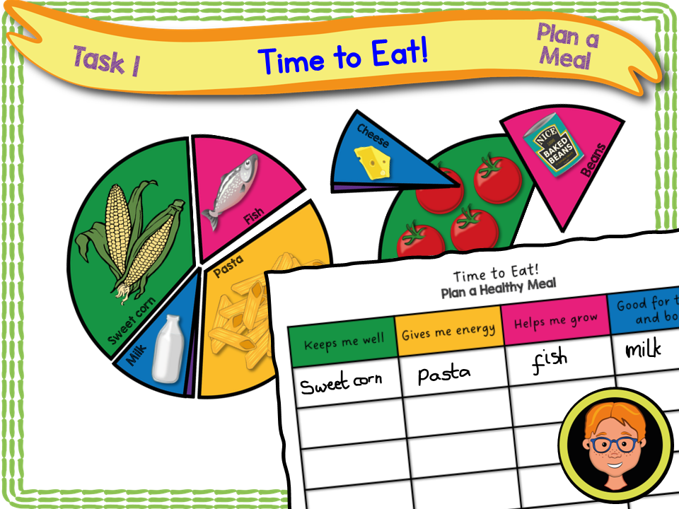 Eating Well - KS1 - Year 1 – EC Publishing