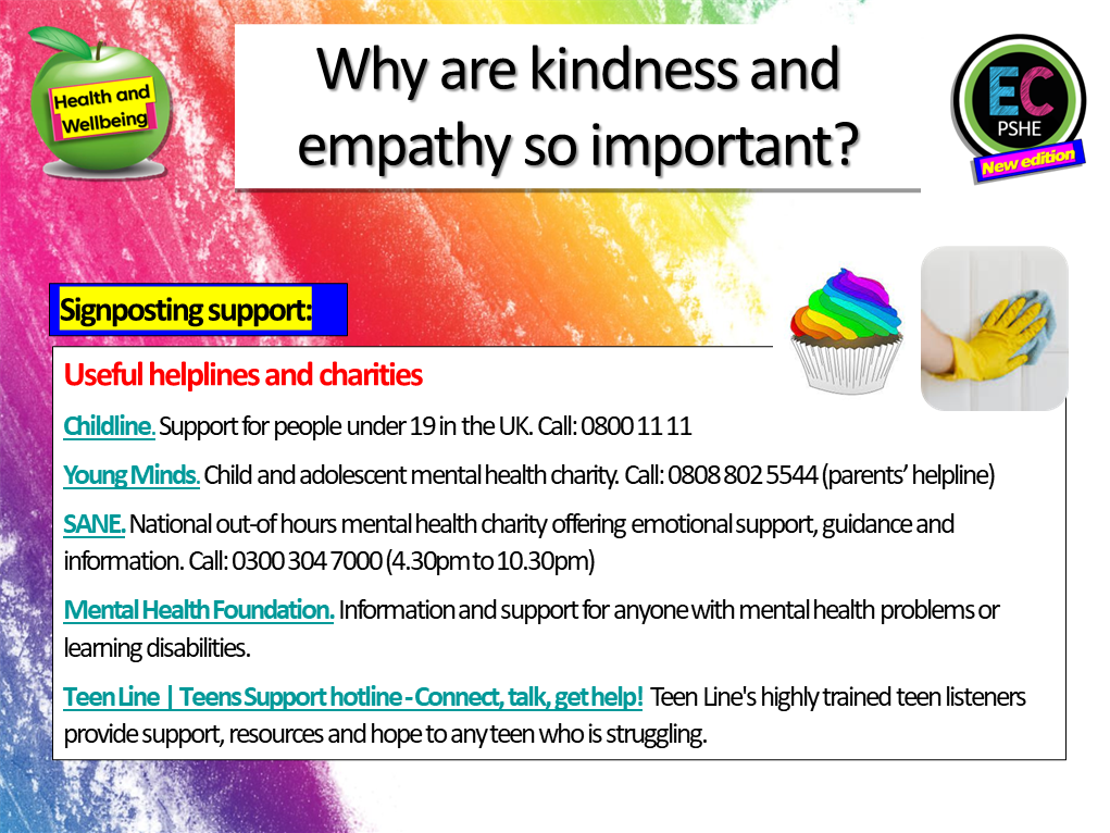 Kindness and Empathy PSHE Lesson – EC Publishing