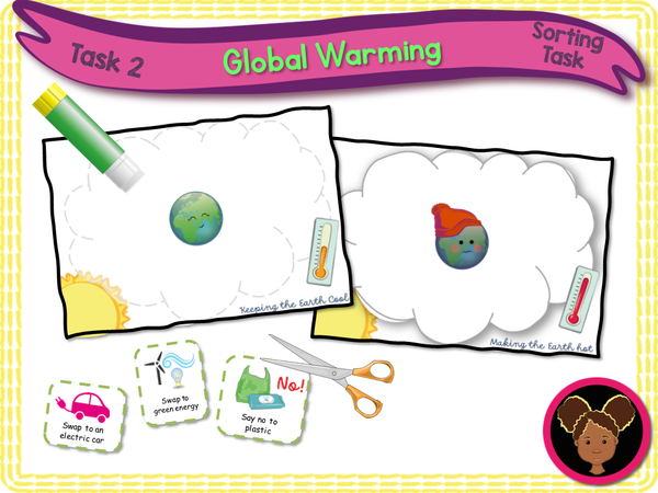 Climate change / global warming - KS1 - Year 1 – EC Publishing