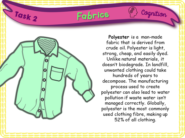 UKS2 - Fast Fashion – EC Publishing