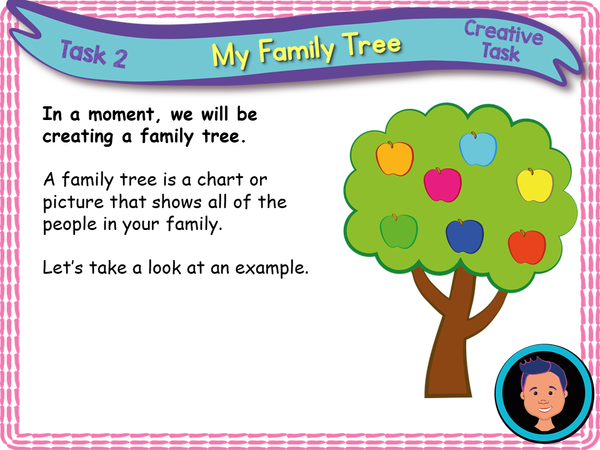 Family Tree Worksheet Ks1 Build A Family Tree Template | Teach