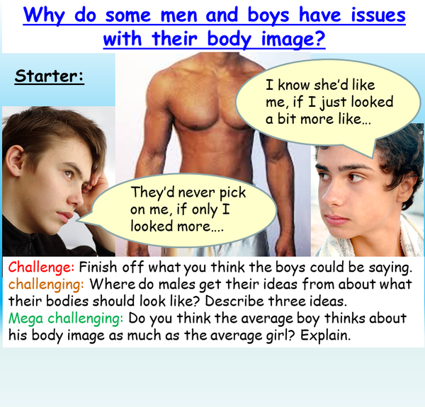 Male Body Image PSHE Lesson – EC Publishing