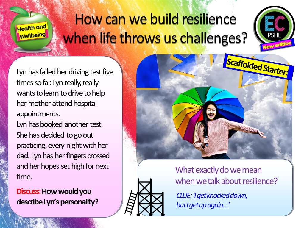 Building Resilience PSHE Lesson – EC Publishing
