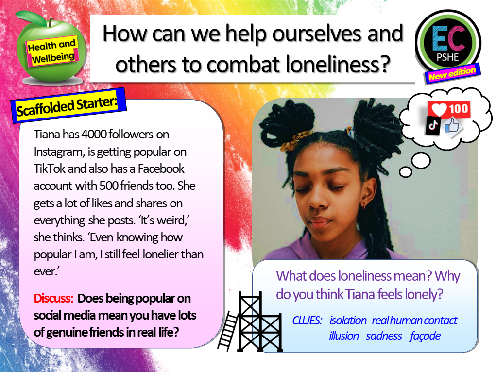 Loneliness, Social Media and Mental Health PSHE Lesson – EC Publishing