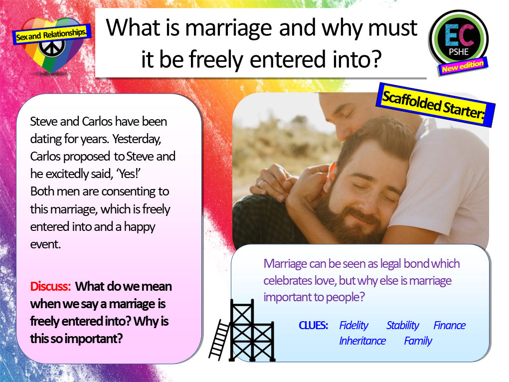 Marriage, Civil Partnerships and forced marriage PSHE Lesson – EC ...