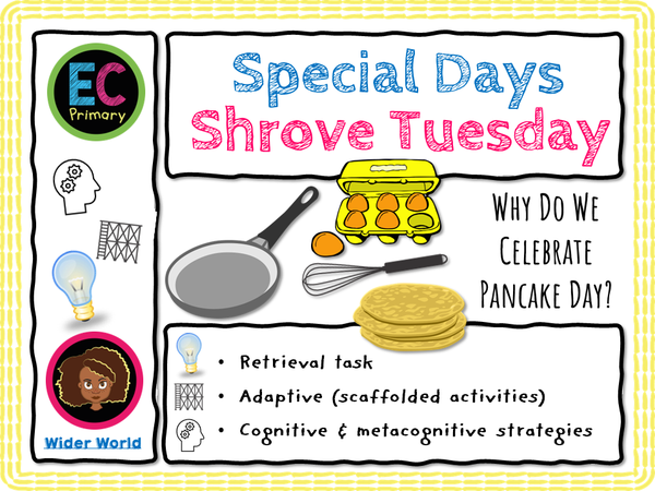 Shrove Tuesday - Pancake Day – EC Publishing
