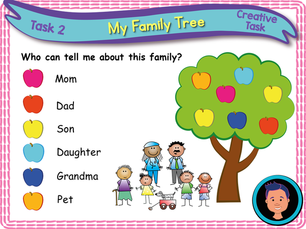 Family Tree Worksheet Ks1 Build A Family Tree Template | Teach