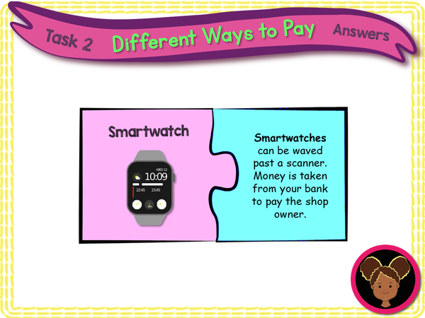 Different Ways to Pay - KS1/Year 2 – EC Publishing