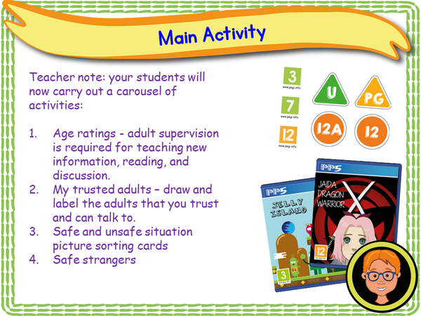 Staying Safe - KS1 - Year 1 – EC Publishing