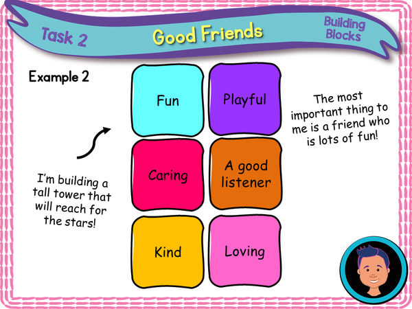 Being a Good Friend KS1/Year 2 – EC Publishing