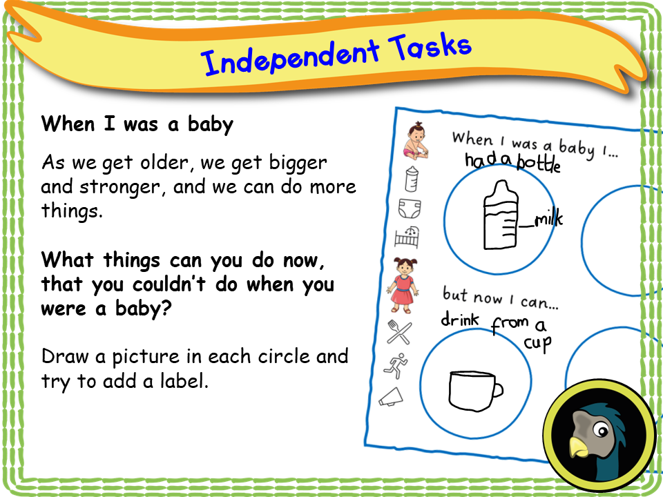 New! Growing and Changing - EYFS/Reception – EC Publishing