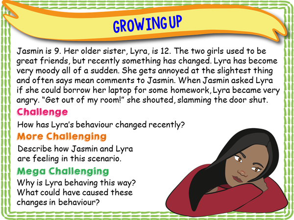 Changing Emotions - Puberty – EC Publishing