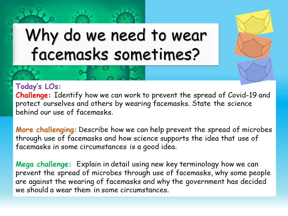 Facemasks lesson Covid 19 Recovery Curriculum - face masks – EC Publishing