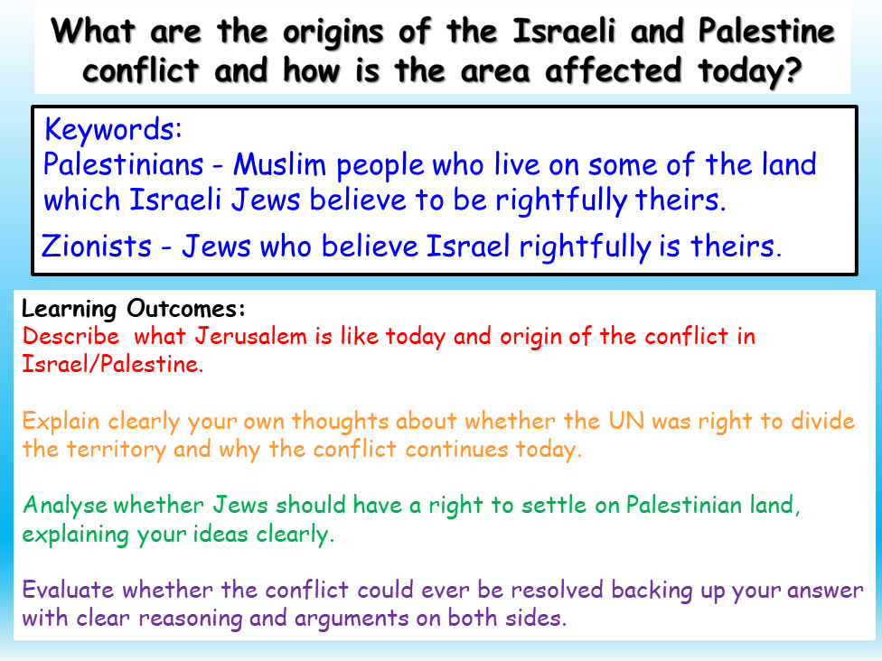 Israel and Palestine - Judaism and Islam RE – EC Publishing