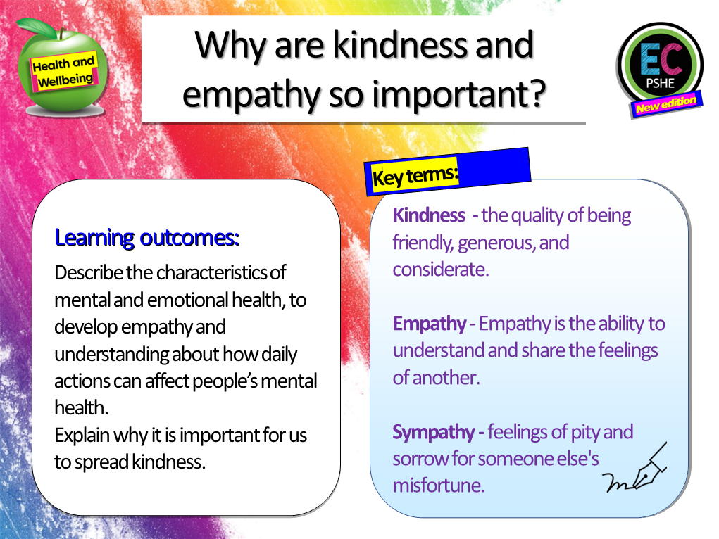 Kindness and Empathy PSHE Lesson – EC Publishing