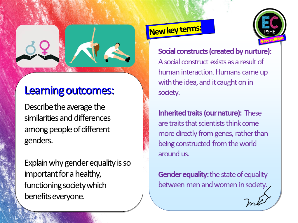 Gender Equality and the Gender Debate PSHE Lesson – EC Publishing