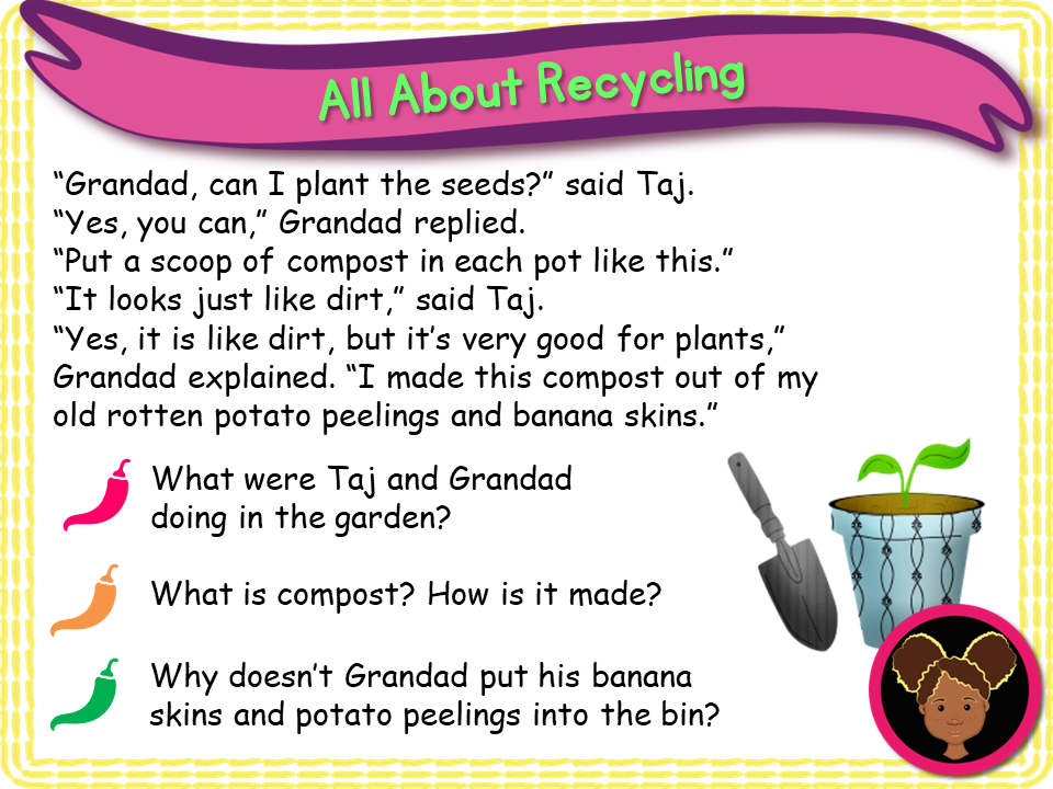 All About Recycling - KS1 - Year 1 – EC Publishing