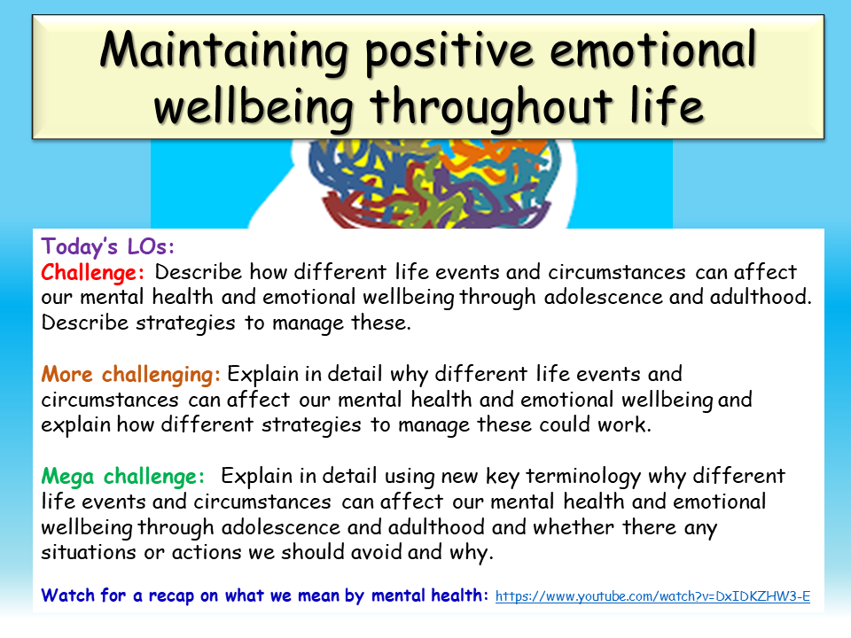 Emotional Wellbeing PSHE – EC Publishing