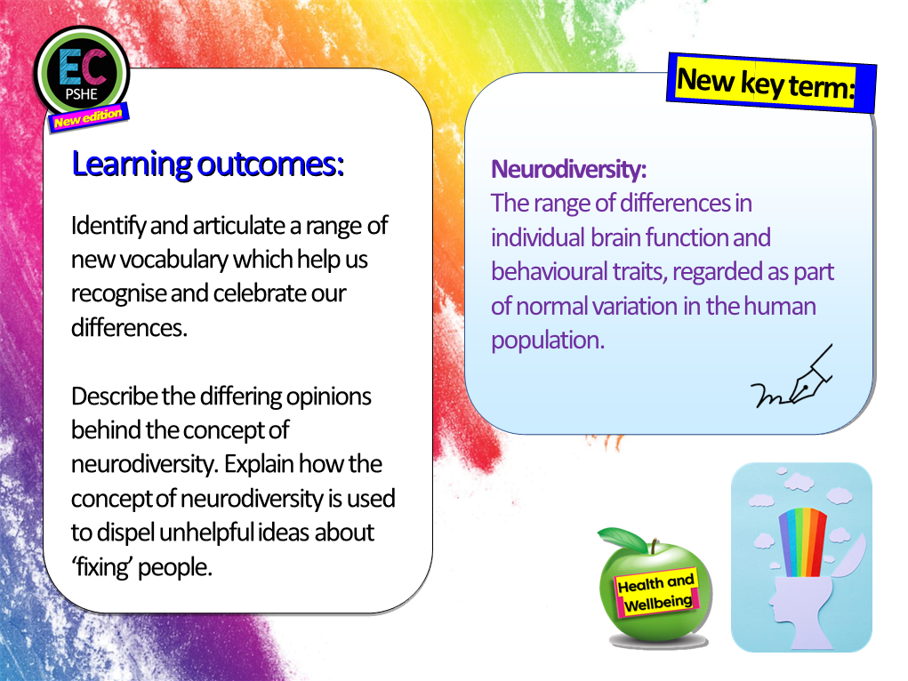Neurodiversity PSHE Lesson – EC Publishing
