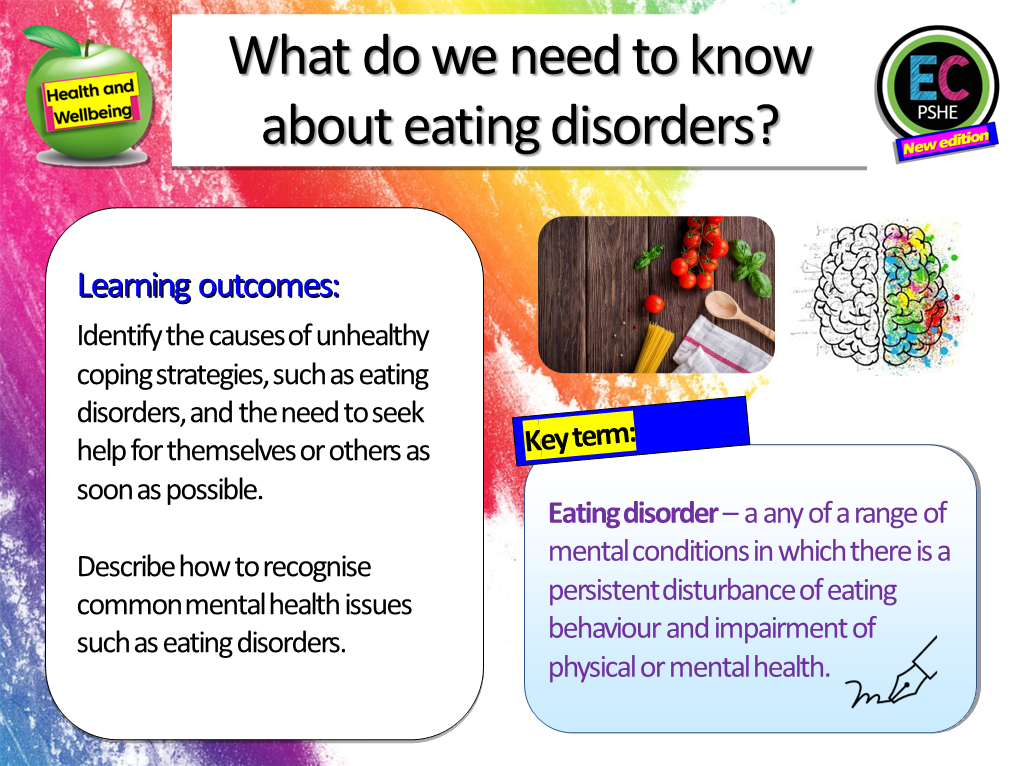 Eating Disorders - Anorexia, Bulimia, Obesity PSHE Lesson – EC Publishing