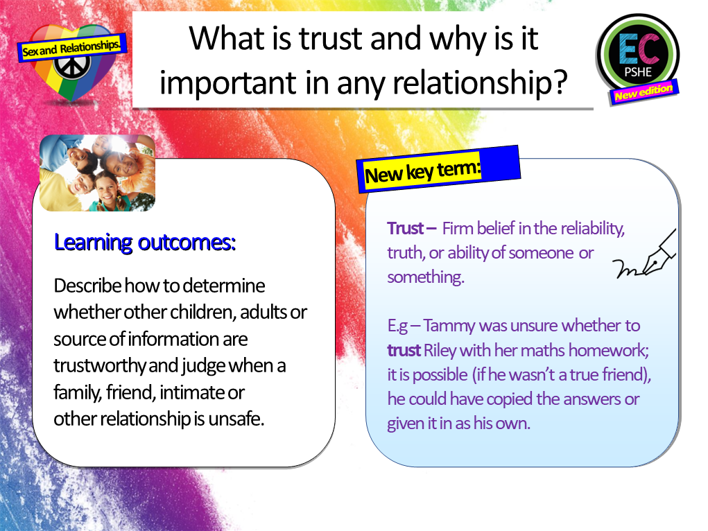 The importance of Trust PSHE Lesson – EC Publishing