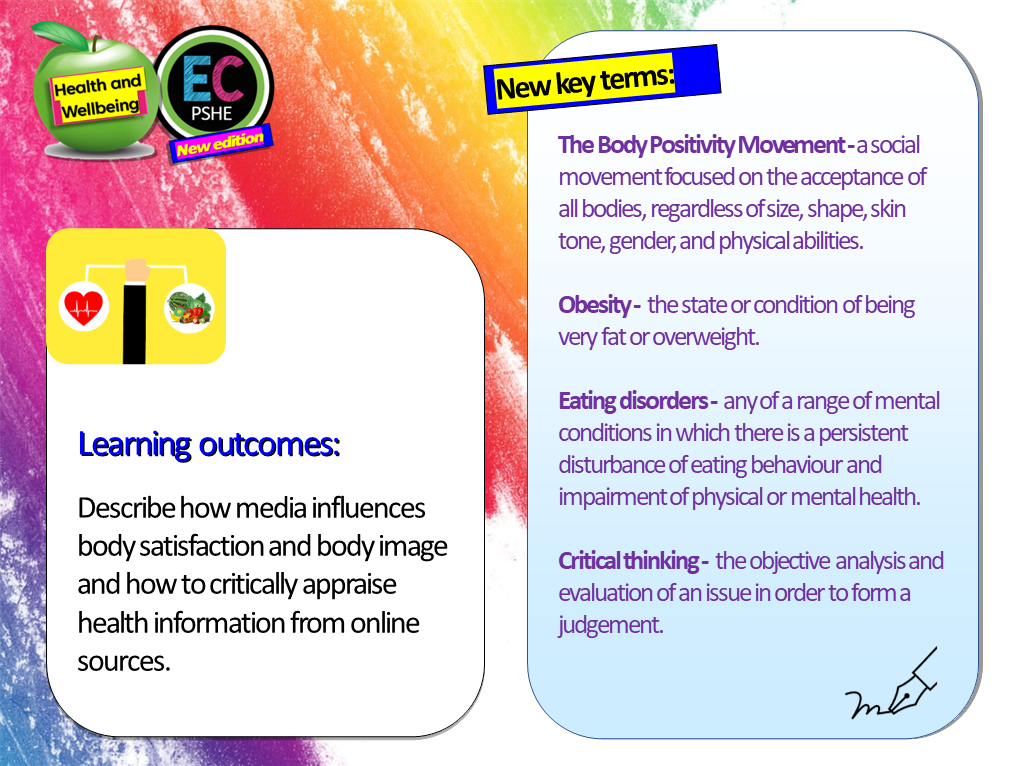 Health, Body Image and Social Media PSHE Lesson – EC Publishing