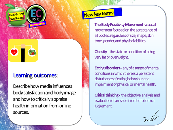 Health, Body Image and Social Media PSHE Lesson – EC Publishing