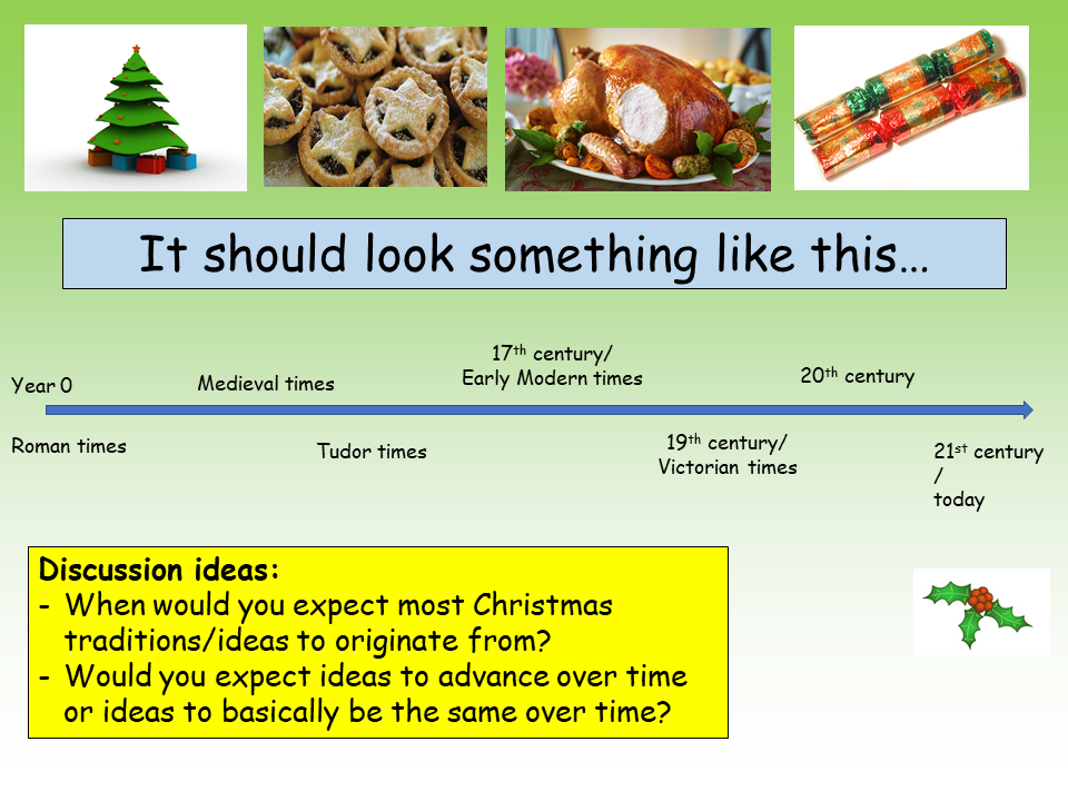 Christmas History Lesson – EC Publishing