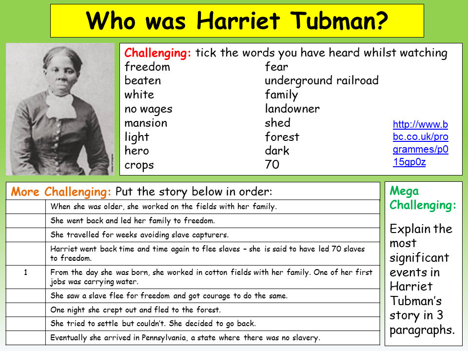 Black History - Harriet Tubman and the Underground Railroad – EC Publishing