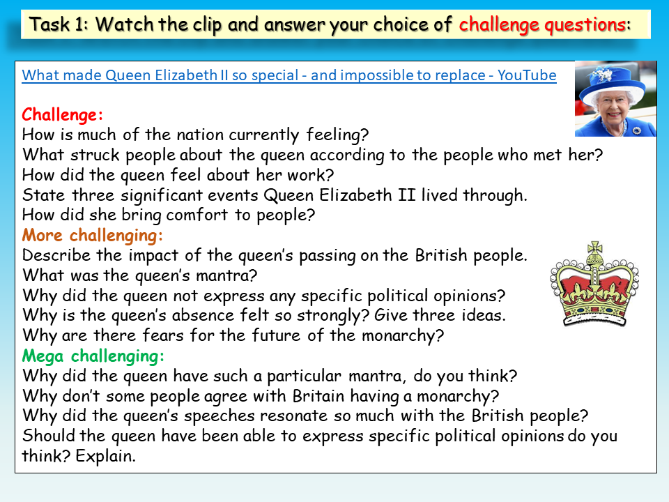 King Charles III and Queen Elizabeth II – EC Publishing