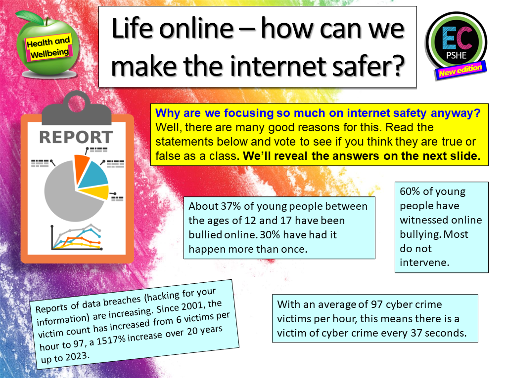 Life Online Internet Safety PSHE Lesson – EC Publishing