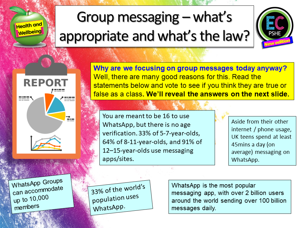 Group Chats, Group Messaging, Online Issues and Legality PSHE Lesson ...