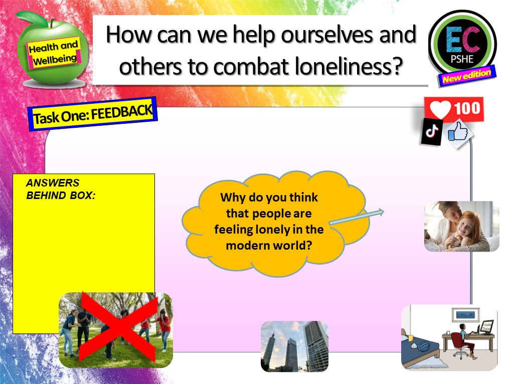 Loneliness, Social Media and Mental Health PSHE Lesson – EC Publishing