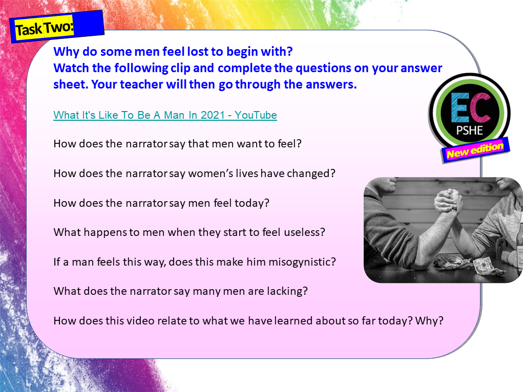 Misogyny, the Manosphere, Incels and Andrew Tate PSHE Lesson – EC ...