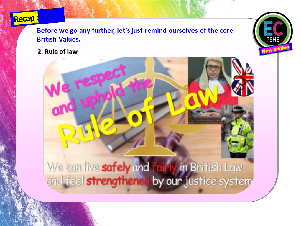 British Values - Mutual Tolerance and Respect – EC Publishing