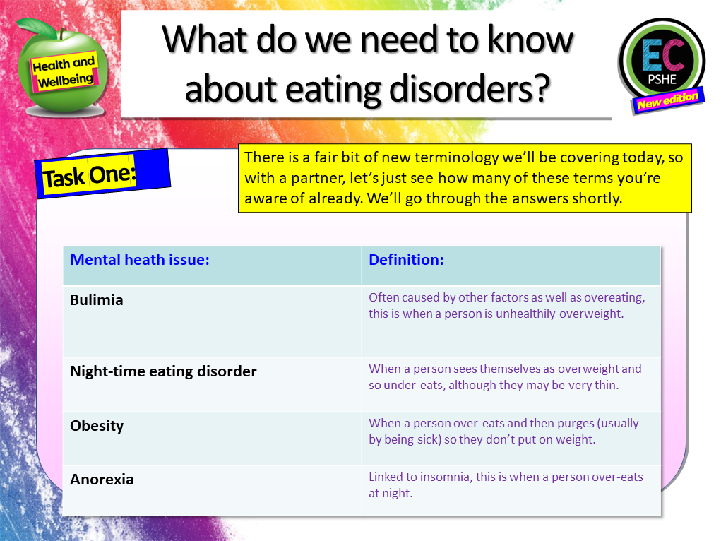 Eating Disorders - Anorexia, Bulimia, Obesity PSHE Lesson – EC Publishing