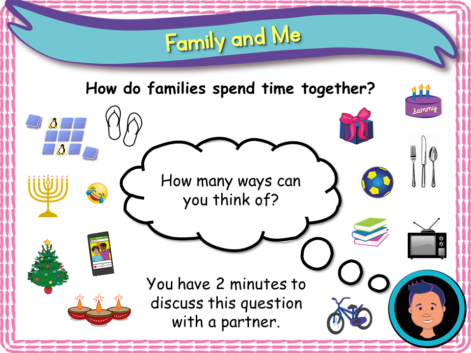 Family and me KS1 - Year 1 – EC Publishing