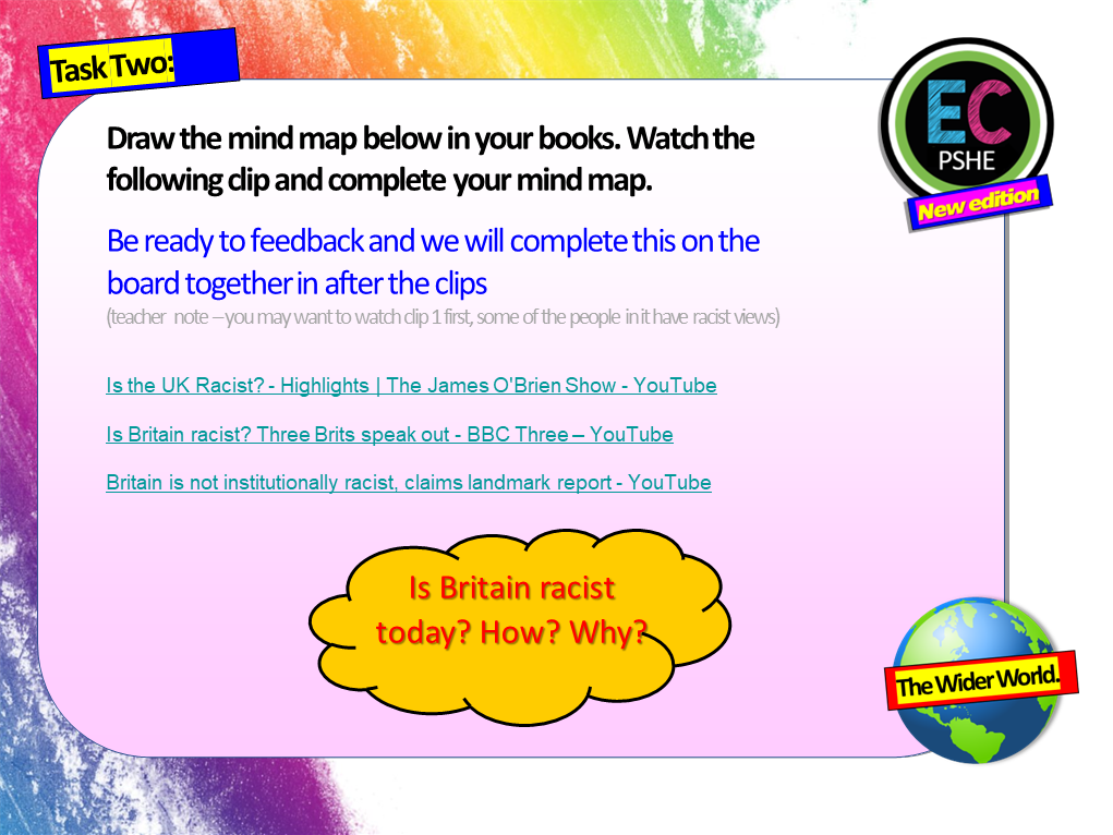 Race and Racism PSHE Lesson – EC Publishing
