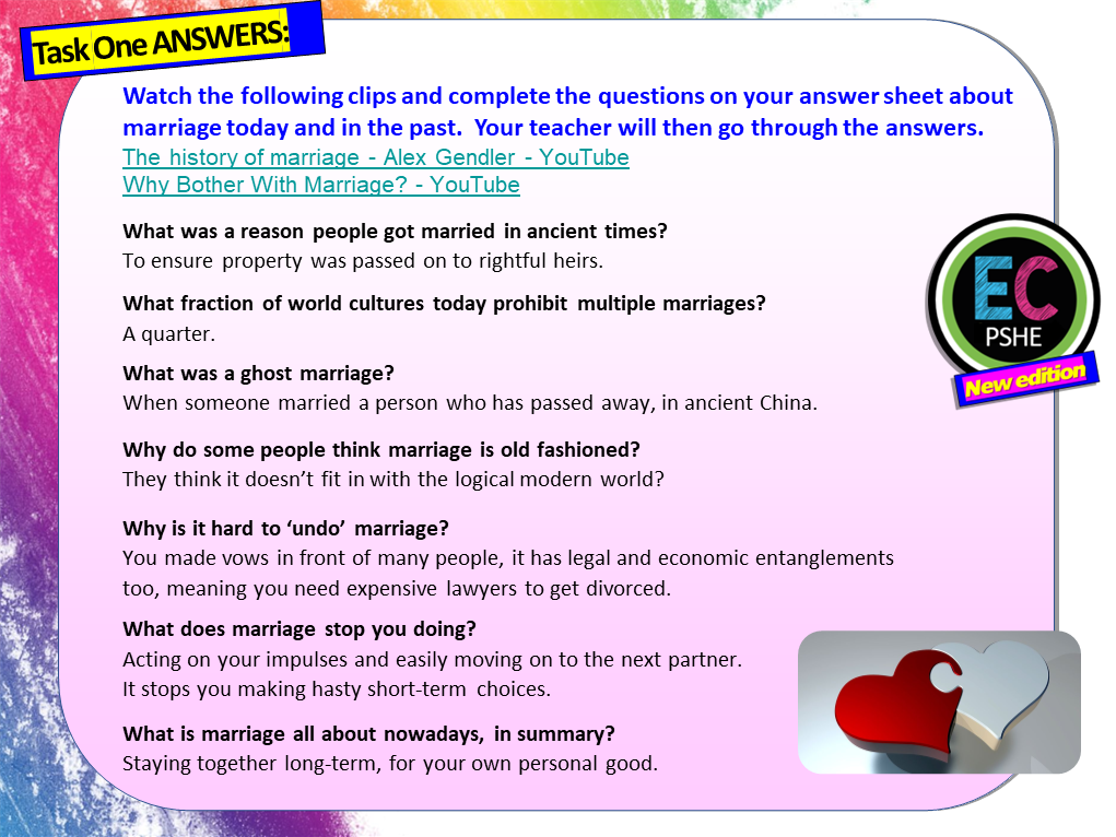 Marriage, Civil Partnerships and forced marriage PSHE Lesson – EC ...