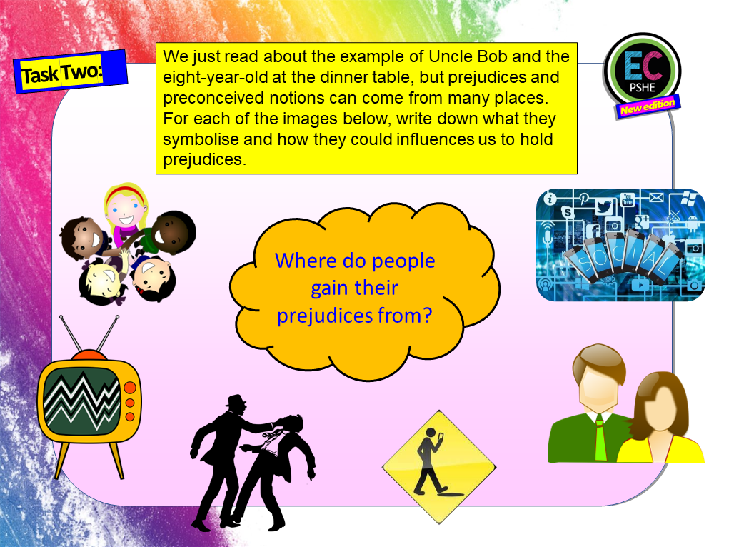 Prejudice and Discrimination Introduction Lesson – EC Publishing