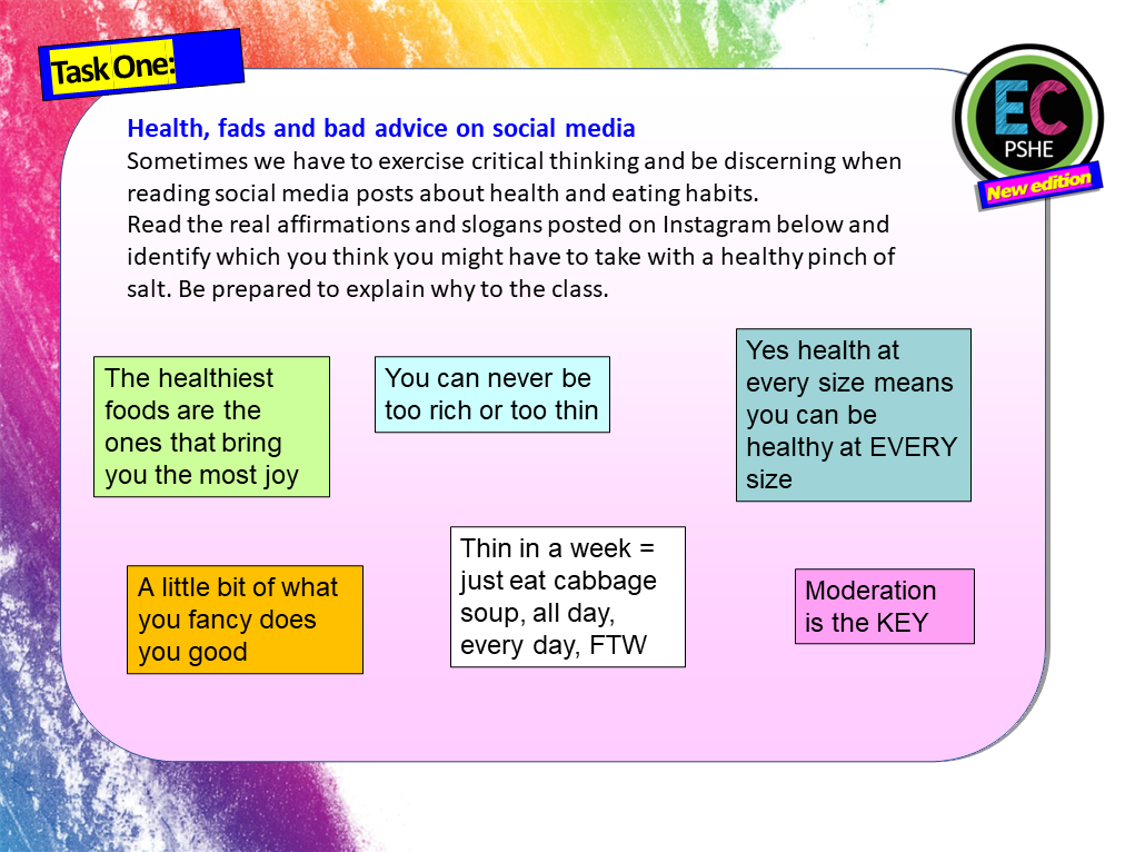 Health, Body Image and Social Media PSHE Lesson – EC Publishing