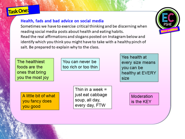 Health, Body Image and Social Media PSHE Lesson – EC Publishing