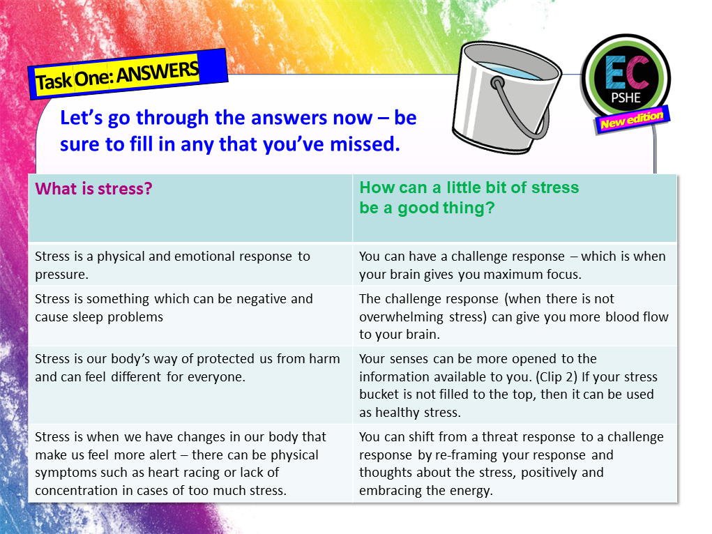 Stress and Exam Performance PSHE Lesson – EC Publishing