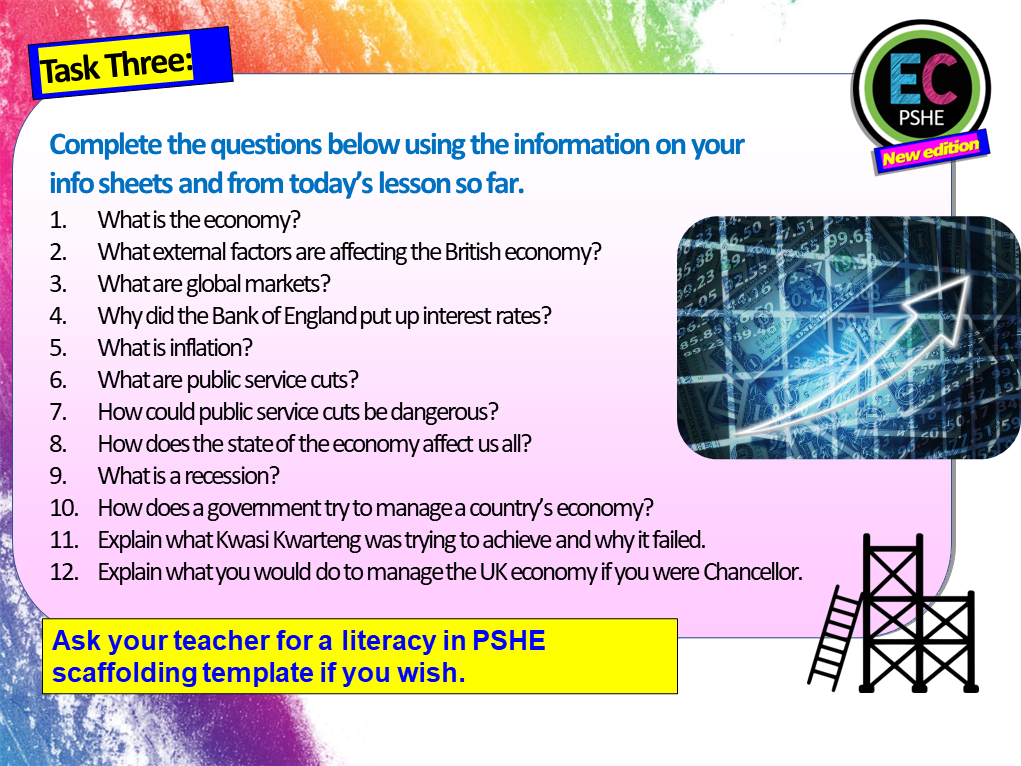 The Economy - PSHE / Citizenship / Finance Lesson – EC Publishing