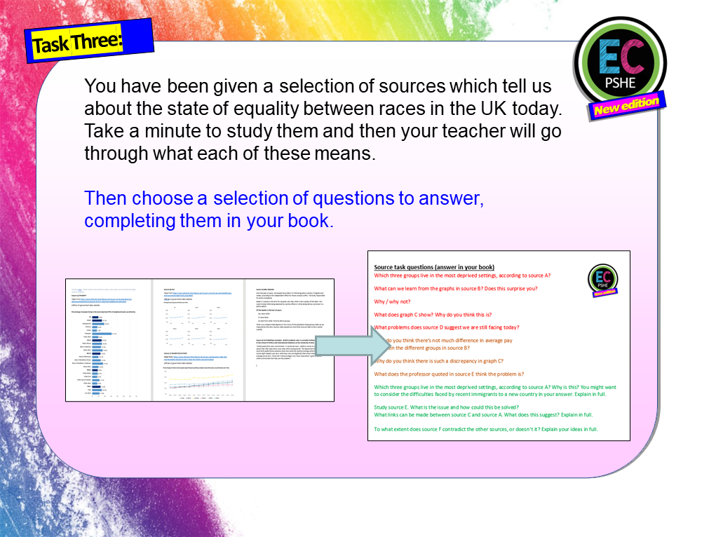 Race and Racism PSHE Lesson – EC Publishing