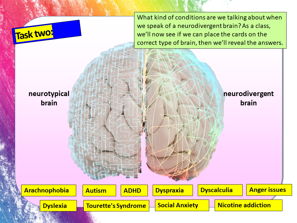 Neurodiversity PSHE Lesson – EC Publishing