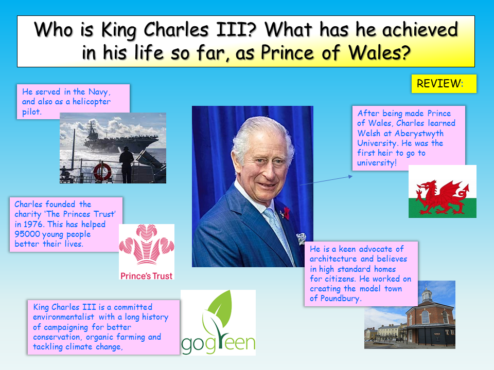 King Charles III and Queen Elizabeth II – EC Publishing