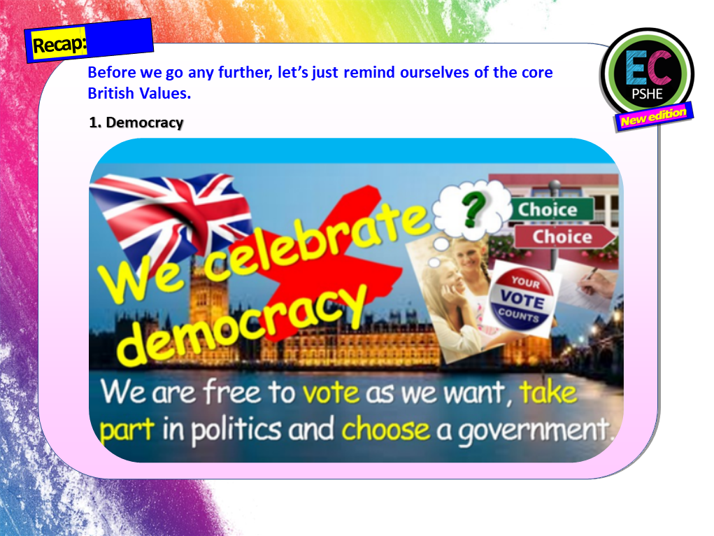 British Values - Mutual Tolerance and Respect – EC Publishing
